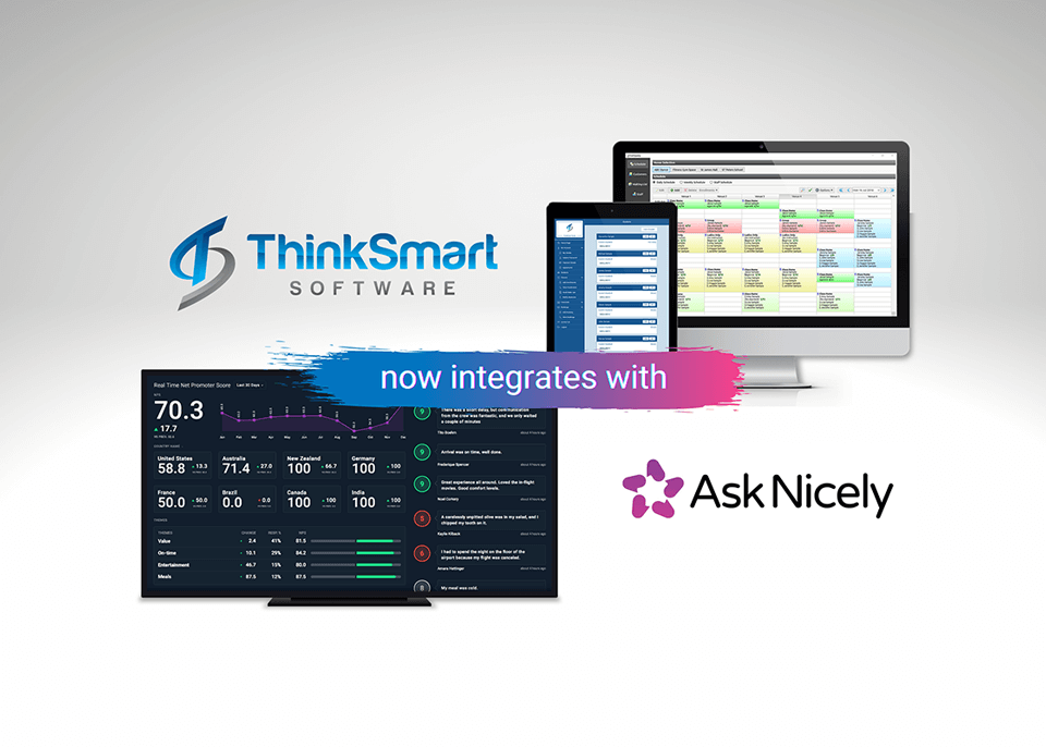 ThinkSmart Software - Blog Overview